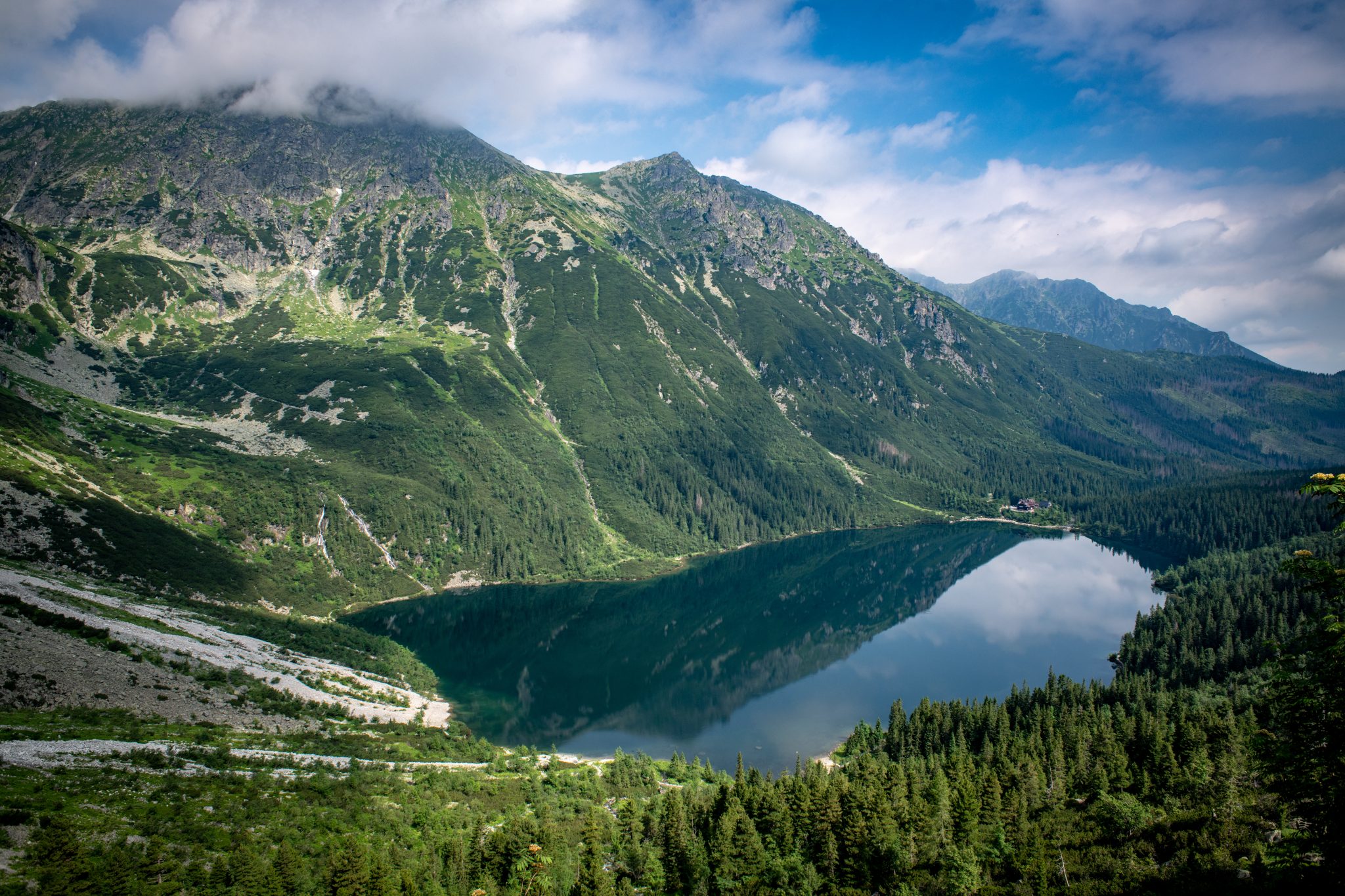 Poland Mountain Ranges