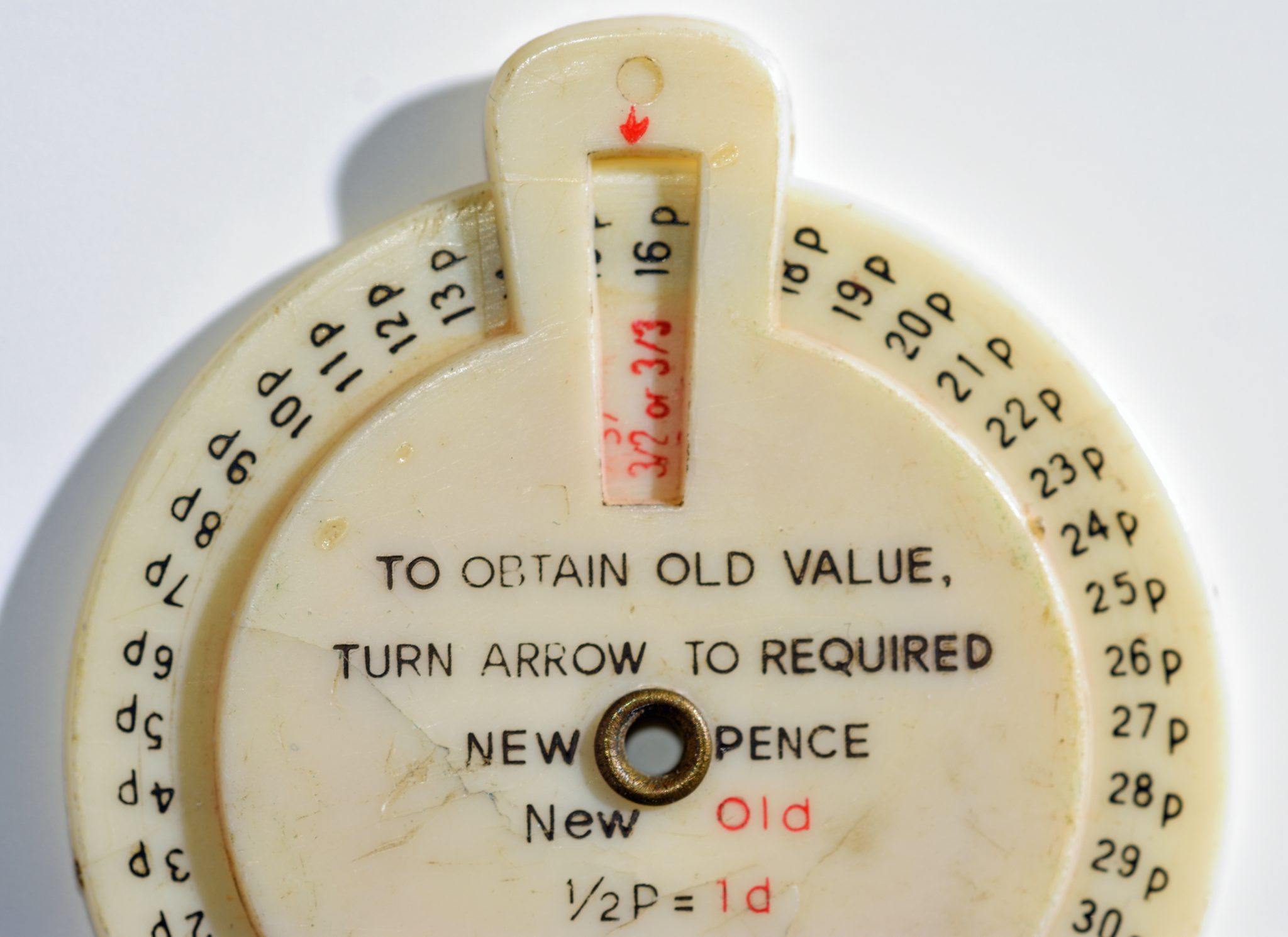 What was Decimal Day and When did it Happen? - Discovery UK